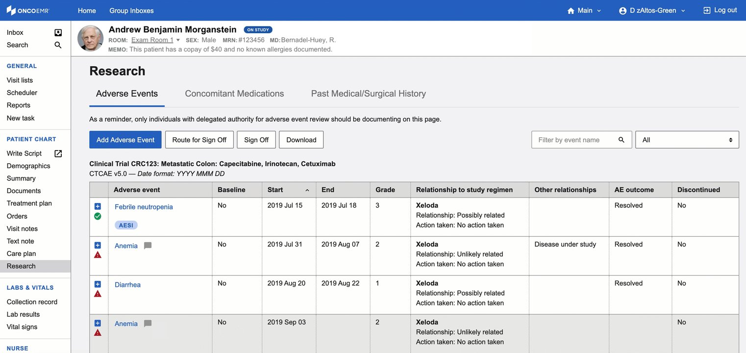 Optimizing Research Documentation: Oncology Consultants & Flatiron
