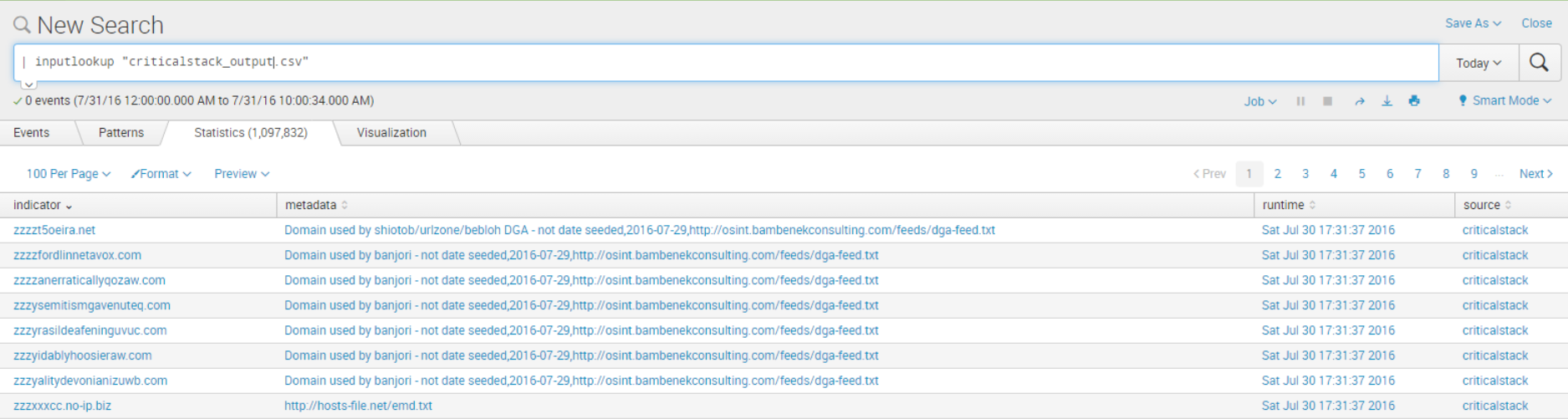 Making the Most of Your Logs - DNS with Splunk
